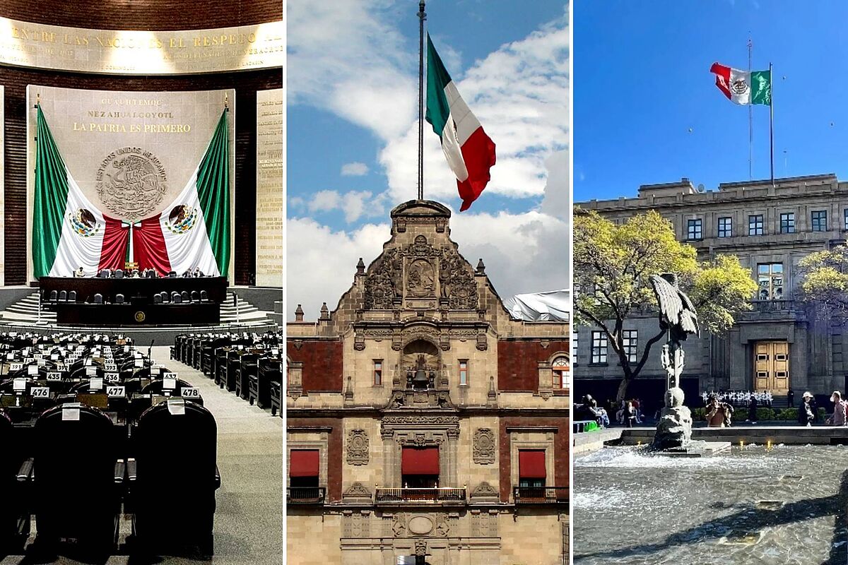 ¿Qué hacen el Poder Ejecutivo, Legislativo y Judicial en México? Cuáles ...