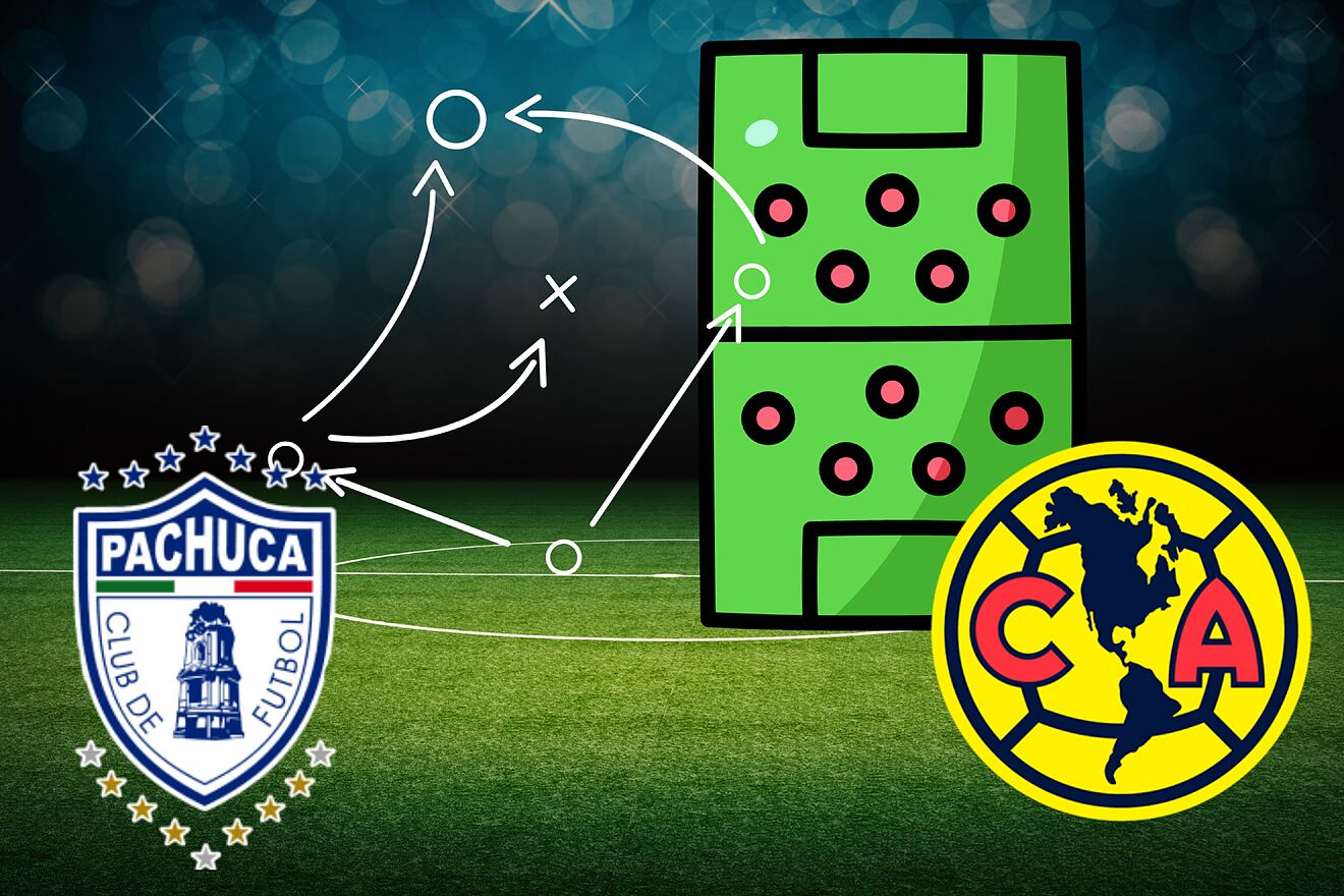 Liga MX 2026: ¿Cuál sería la posible alineación de América vs Pachuca ...