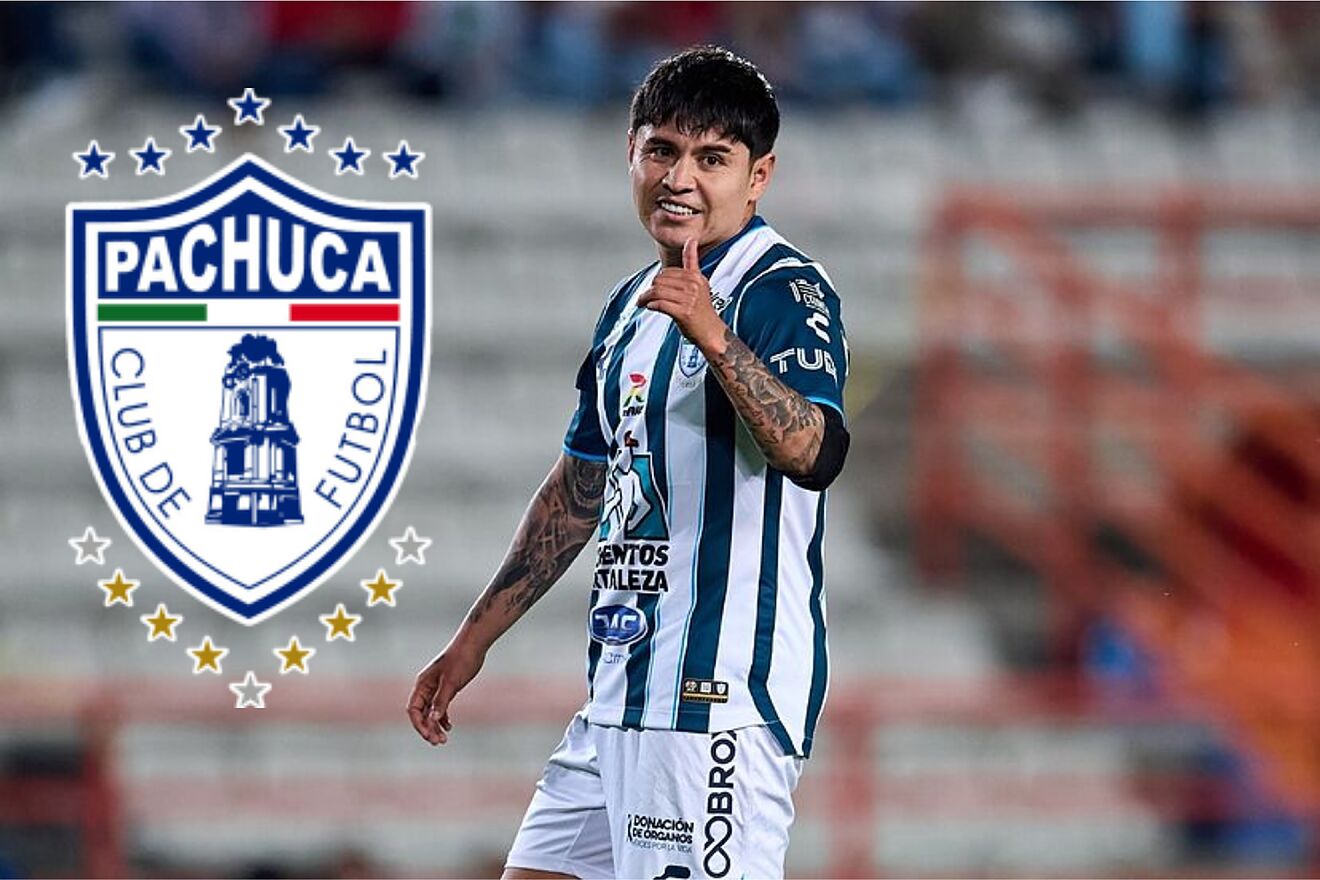 Liga MX 2025: Qué hizo ahora Chofis López: Pachuca y el jugador ...