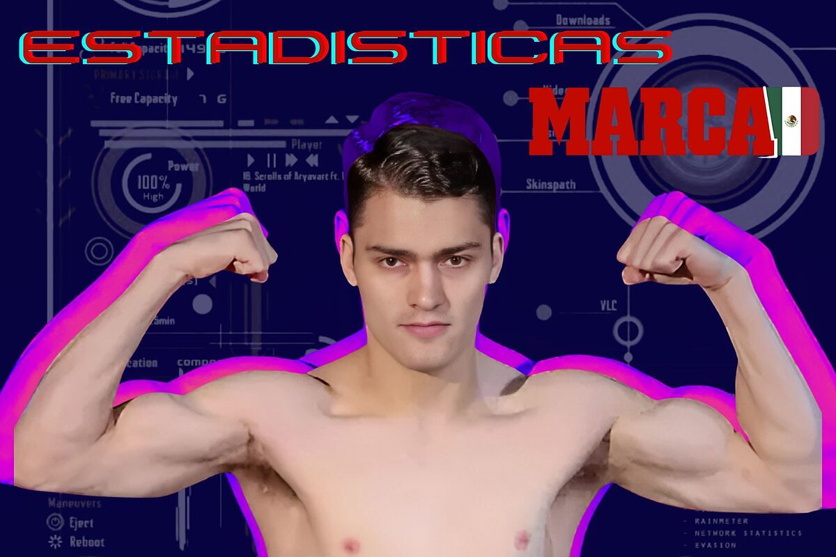 ¿Cuál es el récord de Óscar Duarte? Estas son las estadísticas de boxeo ...